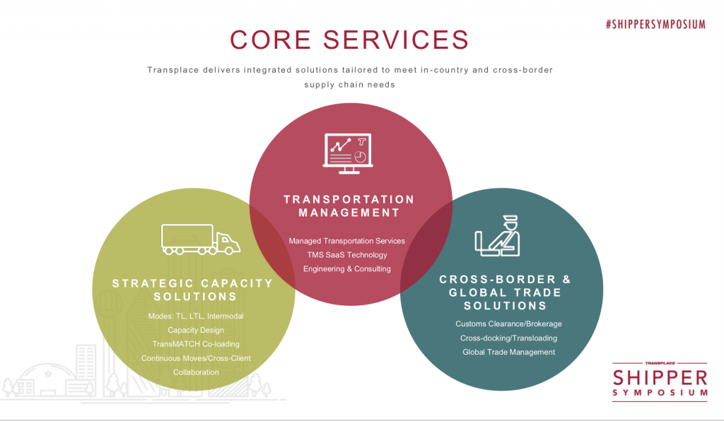 Delivery is the Product: Takeaways from Transplace's Shipper Symposium